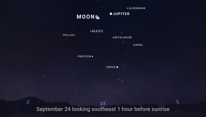 Astronomical events of September 2024