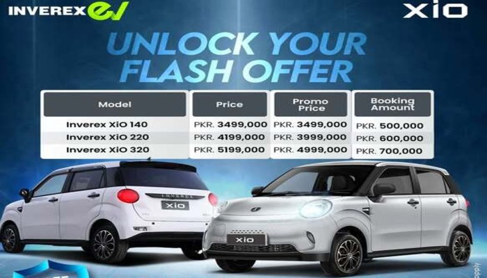 Inverex XiO EV car price in Pakistan revealed: Cheapest EV with 320km range